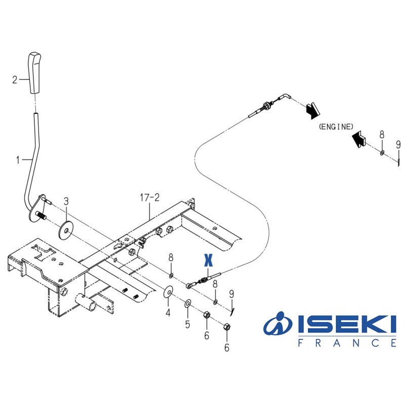 ISEKI
